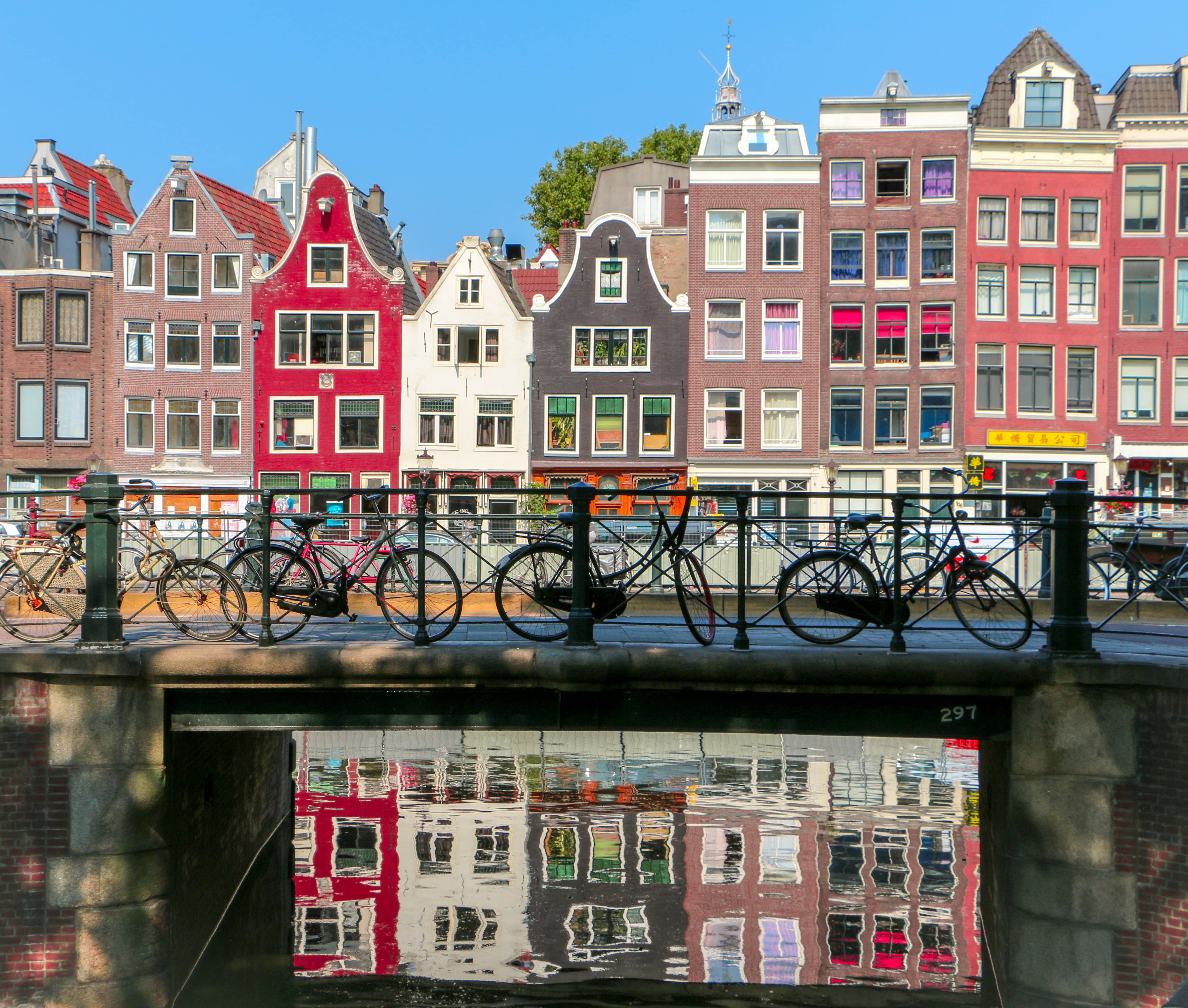 11 Best Hostels In Europe You Need To Check Out - The Blissful Delight